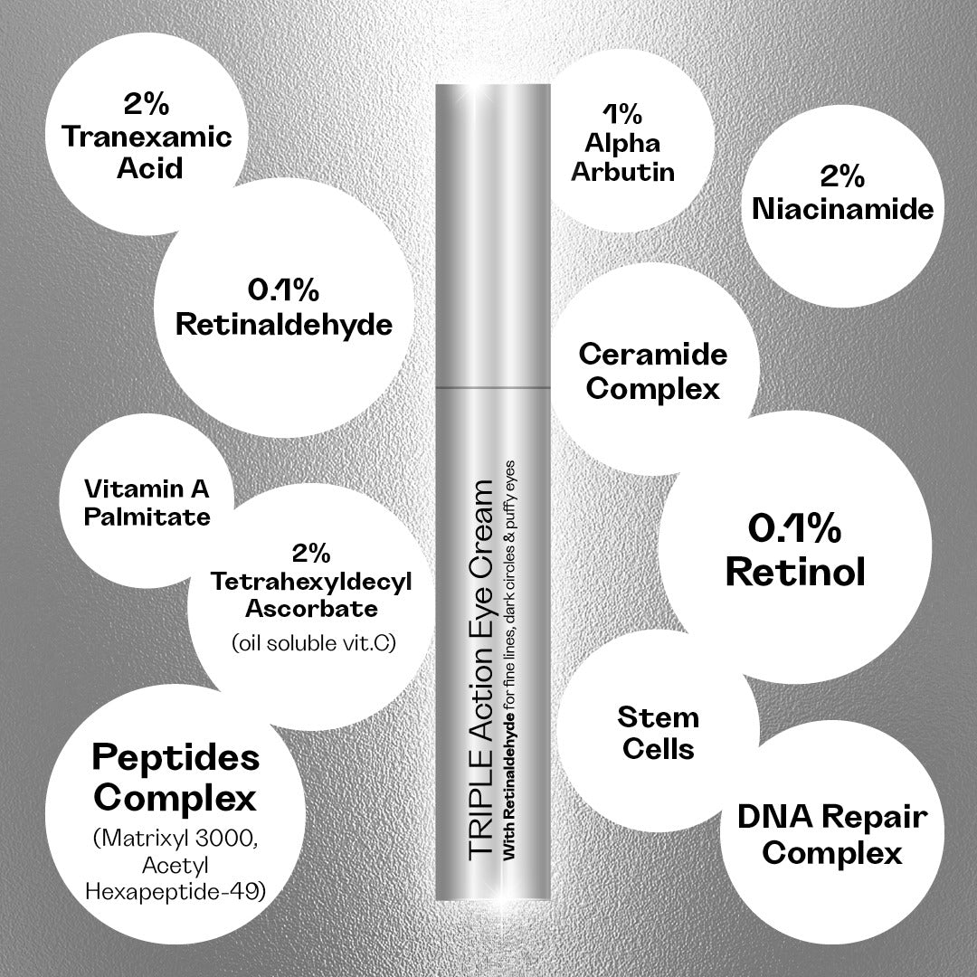 Triple Action Eye Cream 10ml | Dr Vanita Rattan – Skincare by Dr V