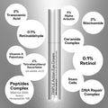 Triple Action Eye Cream 10ml | Dr Vanita Rattan – Skincare by Dr V