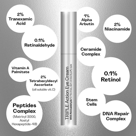 Triple Action Eye Cream 10ml | Dr Vanita Rattan – Skincare by Dr V