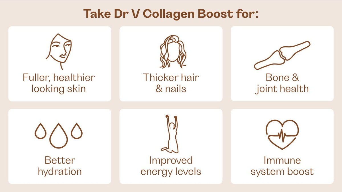 Dr. V Collagen Boost | Collagen Supplement Drink for stronger Hair ...