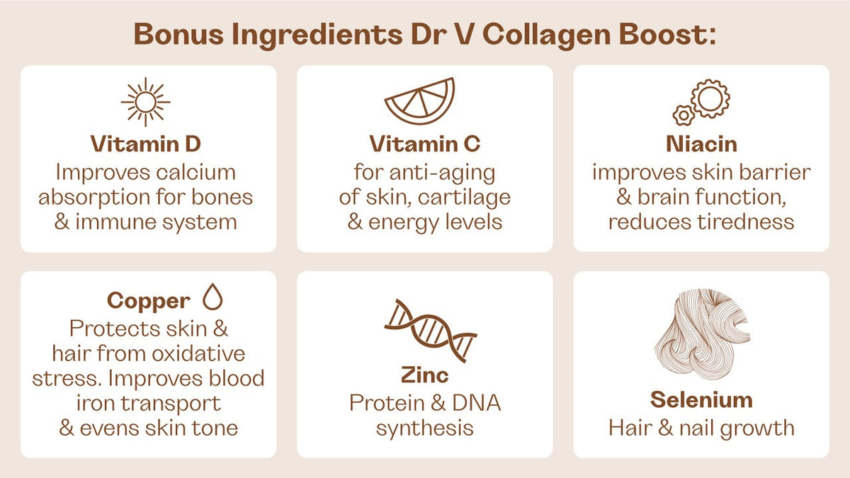 Dr. V Collagen Boost | Collagen Supplement Drink for stronger Hair ...